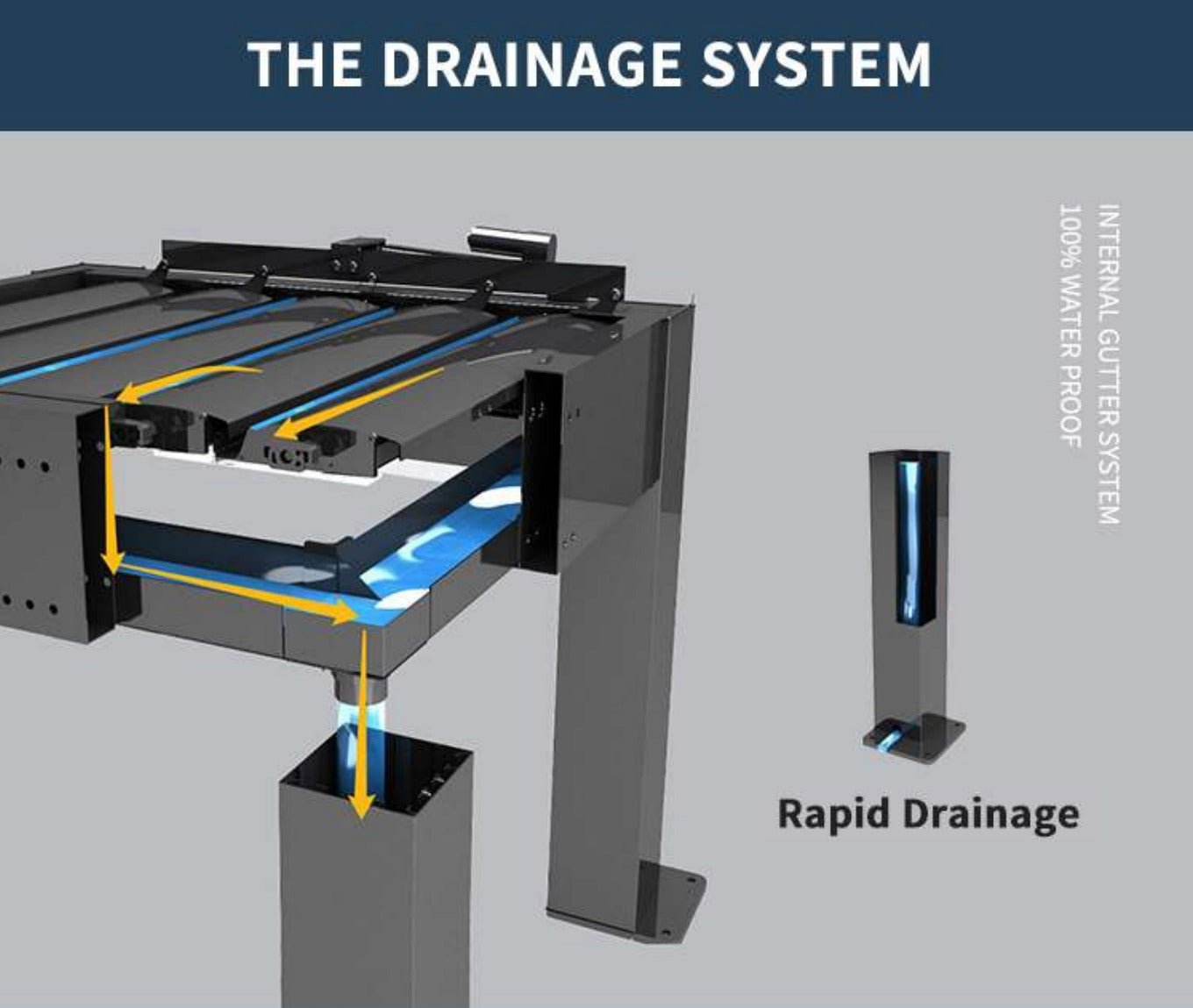 Outdoor Louvered Motorized Roof System Bioclimatic PergolaKit-Aluminum ...